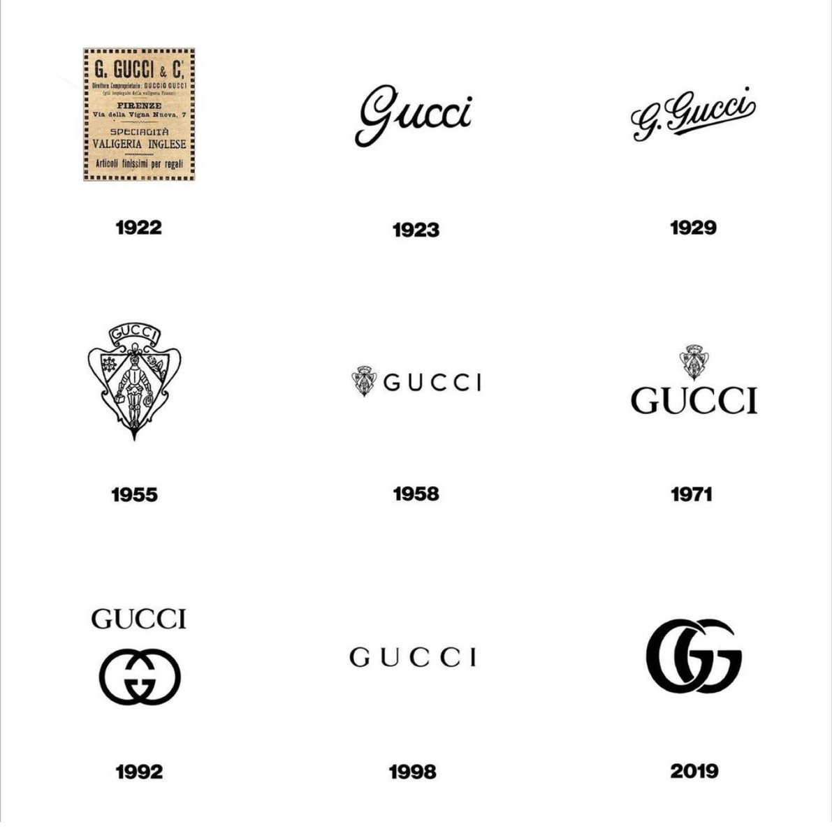 Why Did Brands Change Their Logos? The Sans Serif Rebrand | The Next Cartel